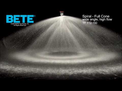 Fire Protection Deluge Nozzles | BETE N Series Deluge Nozzle